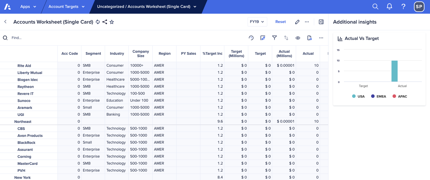 Worksheets - Additional Insight card context selectors | Anaplan Support